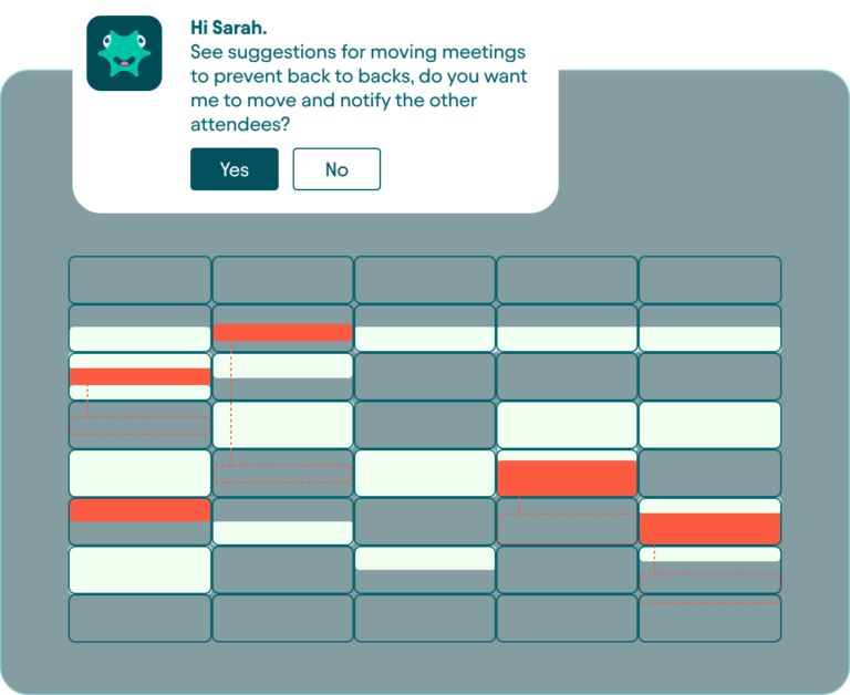 Project Manda: AI-Powered Meeting Performance Platform